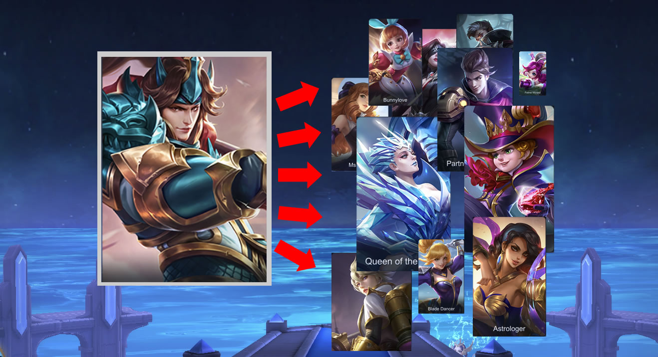 Mobile Legends Guide: How to Nonchalantly Pick the Best Hero Counters ...